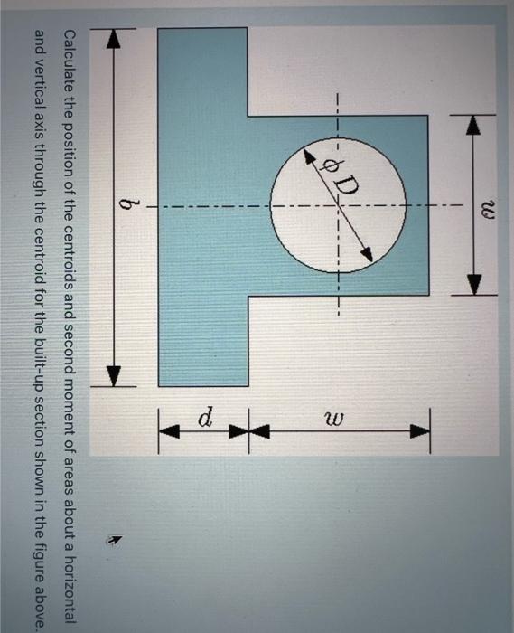 Solved w ¢ Ꭰ w d b Calculate the position of the centroids | Chegg.com