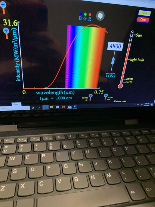 QUESTION 2 Zoom in on the vertical axis until the top | Chegg.com