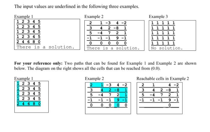 Solved Question 3 (30%) A maze is a 5x5 grid, in which each | Chegg.com