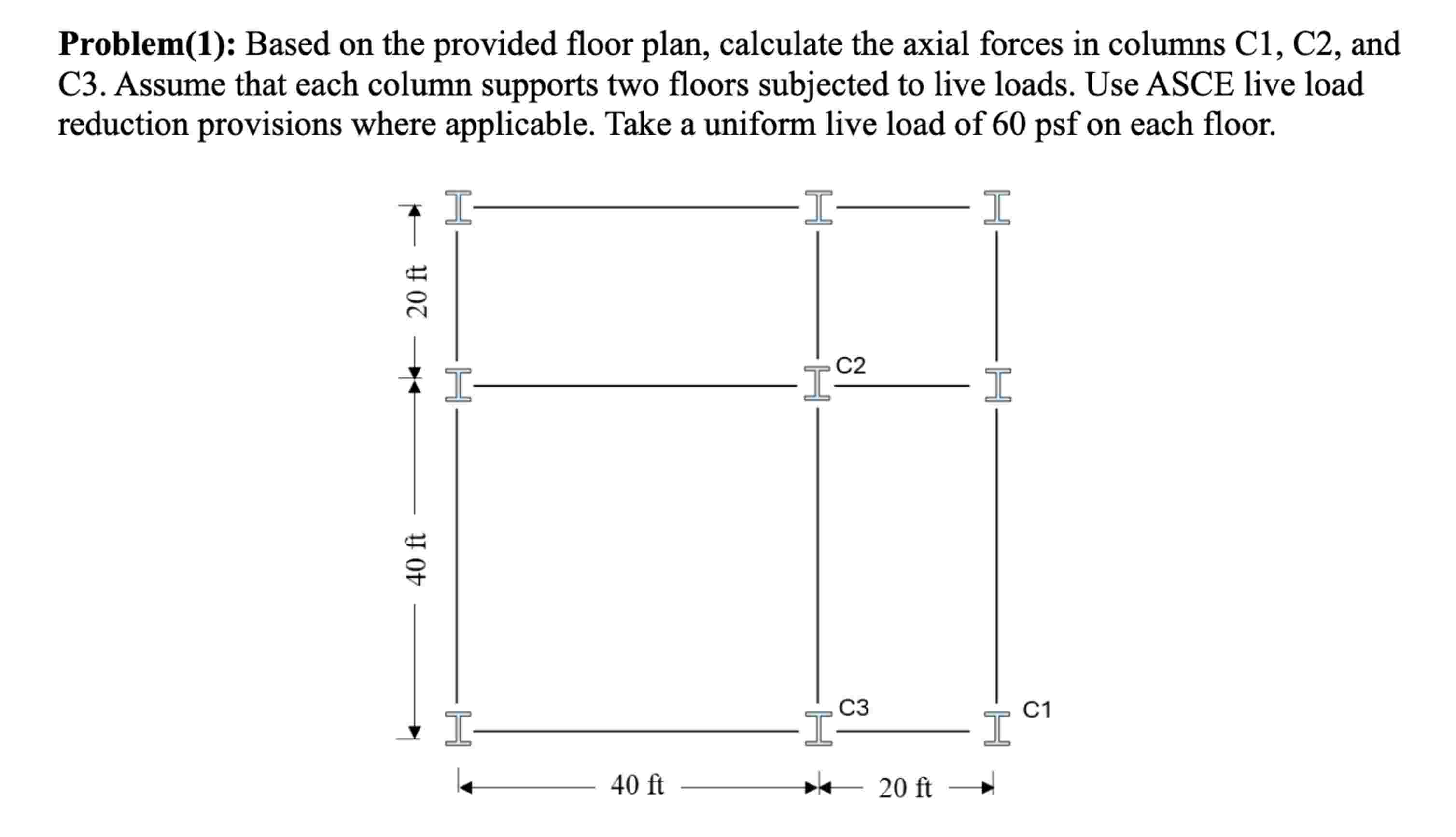 Solved Based on the provided floor plan, calculate the axial | Chegg.com