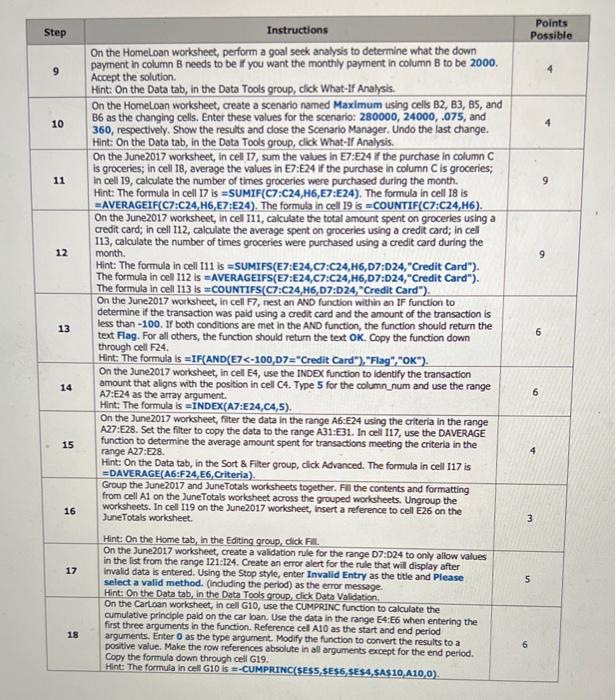 EX16_XL_COMP_GRADER_CAP_HW - Stock Transactions 1.5 | Chegg.com