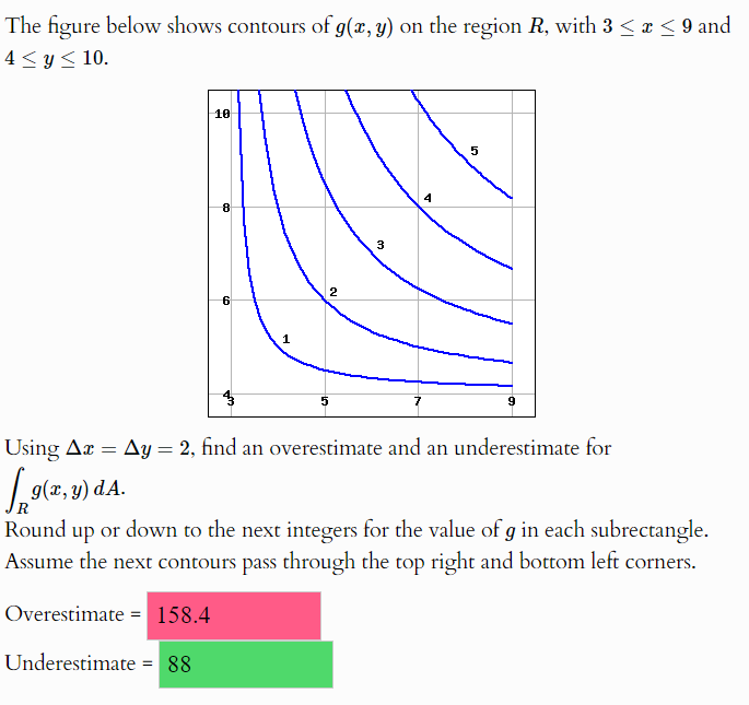 Solved The figure below shows contours of g(x,y) ﻿on the | Chegg.com