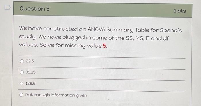 Solved Use the following table to answer questions | Chegg.com