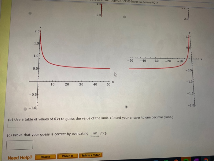 Solved is points ScalcET8 2.6.045. (a) Estimate the value of | Chegg.com