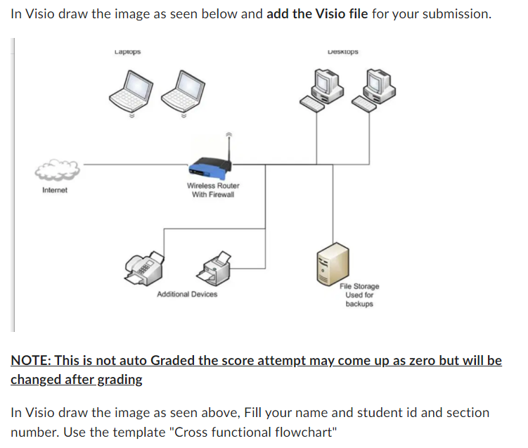 Solved In Visio draw the image as seen below and add the | Chegg.com