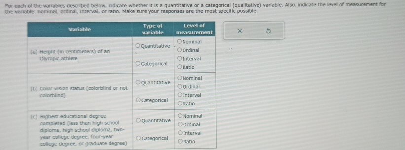 Solved For each of the variables described below, indicate | Chegg.com