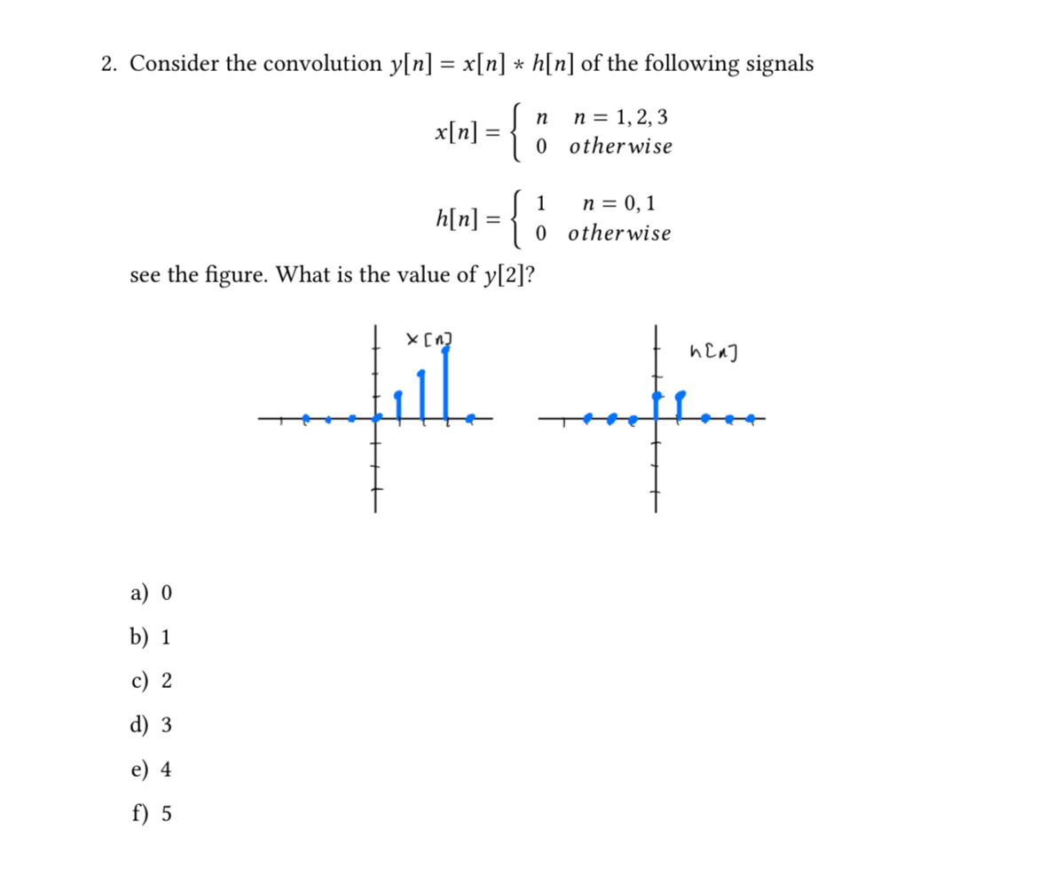 Solved Consider the convolution y[n]=x[n]**h[n] ﻿of the | Chegg.com