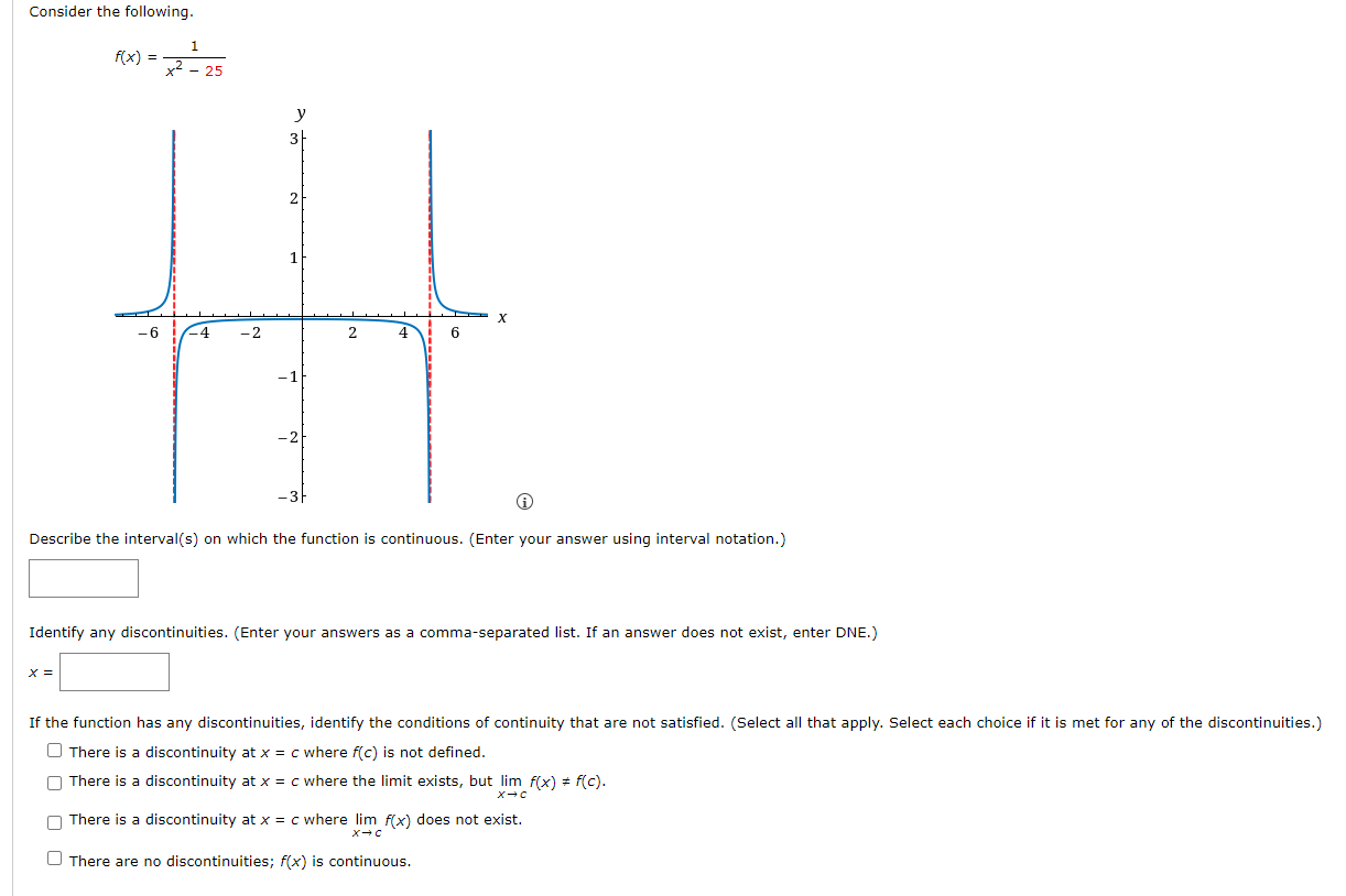 Solved Consider the following.f(x)=1x2-25Describe the | Chegg.com