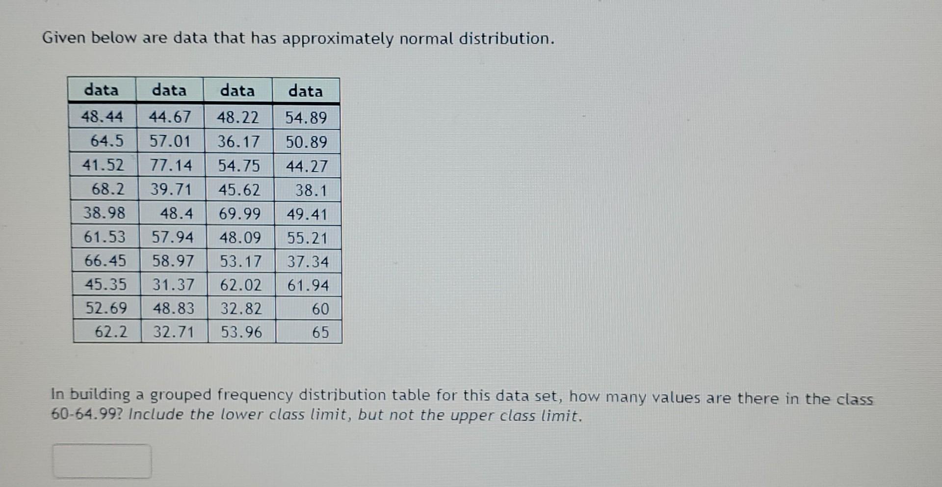 Solved Given below are data that has approximately normal | Chegg.com