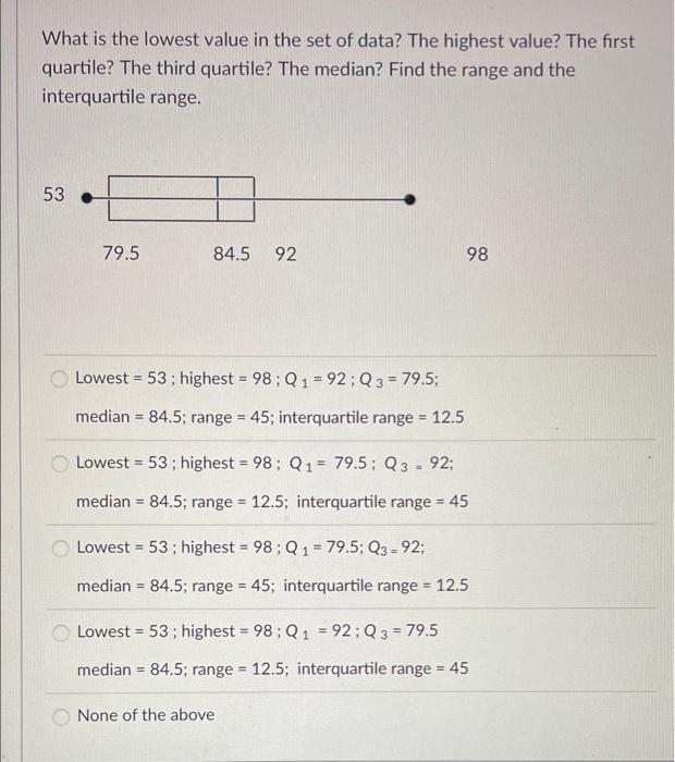 Solved What is the lowest value in the set of data? The | Chegg.com