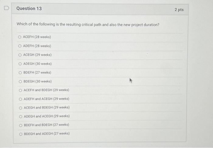 Solved Which of the following is the resulting critical path | Chegg.com