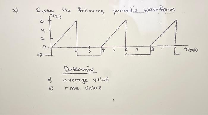 Solved Given the following periadic waveform Determine a) | Chegg.com