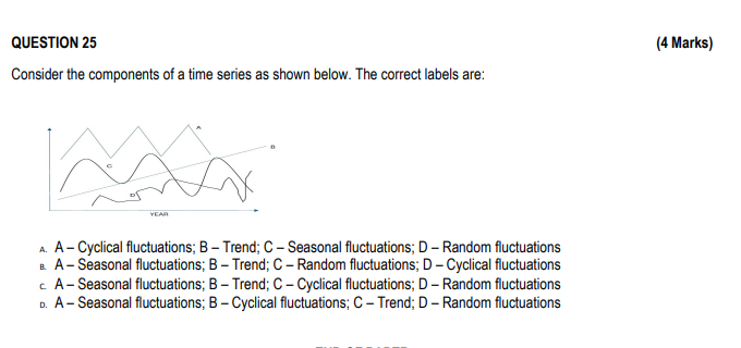 Solved QUESTION 25(4 ﻿Marks)Consider the components of a | Chegg.com