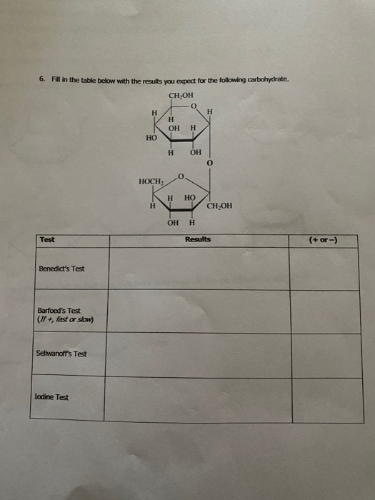 Solved 3. Draw the disaccharide product when a glycosidic | Chegg.com