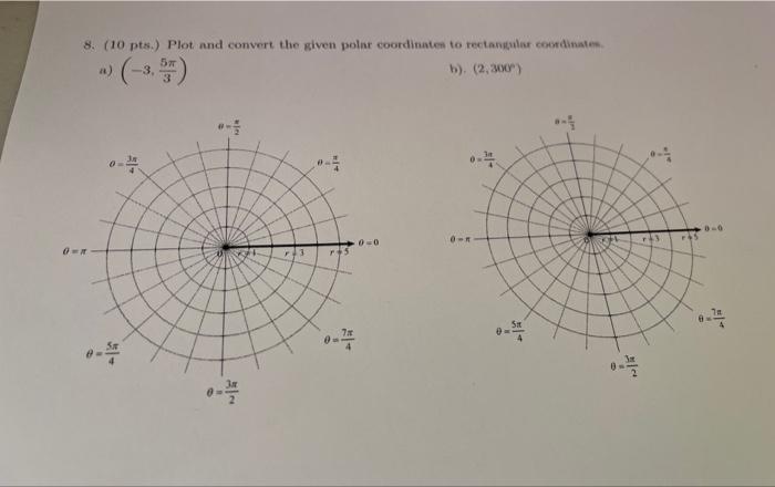 Solved 8. (10 pts.) Plot and convert the given polis | Chegg.com Solved 8. (10 pts.) Plot and convert the given polis | Chegg.com