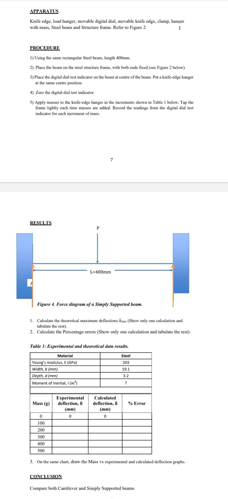 Solved Experiment 2 OBJECTIVE 1. To determine the maximum | Chegg.com
