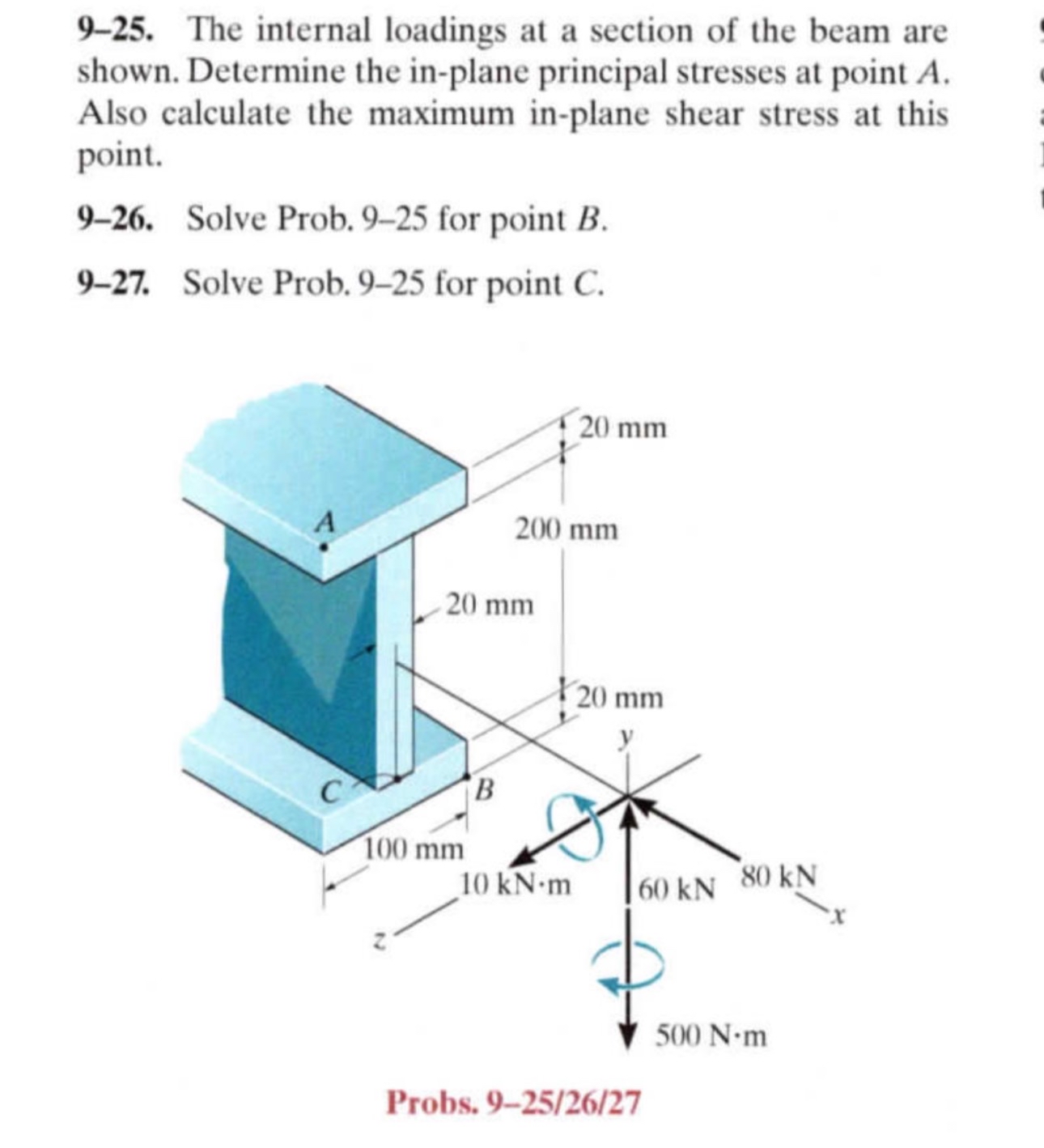 Solved 9-25. ﻿The internal loadings at a section of the beam | Chegg.com
