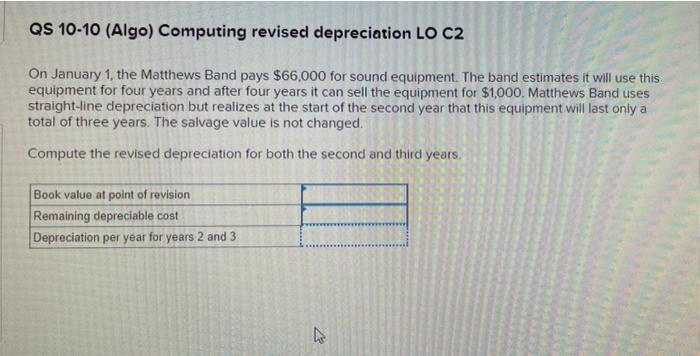 Solved QS 10-10 (Algo) Computing revised depreciation LO C2 | Chegg.com