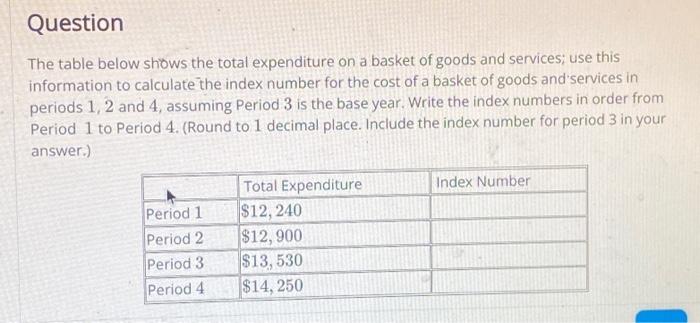Solved Question The table below shows the total expenditure | Chegg.com