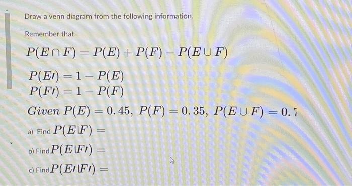 Solved Draw A Venn Diagram From The Following Information Chegg