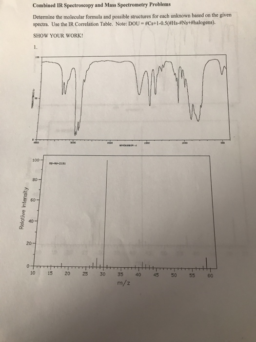 Solved Combined IR Spectroscopy and Mass Spectrometry | Chegg.com