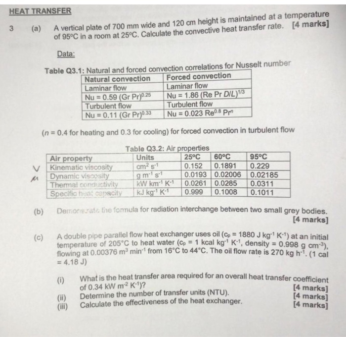 Solved HEAT TRANSFER 3 (a) A vertical plate of 700 mm wide | Chegg.com
