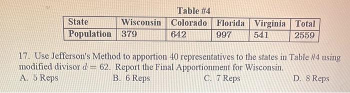 Solved Table \#A 17. Use Jefferson's Method to apportion 40 | Chegg.com