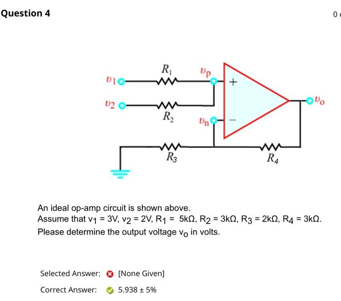 Solved Question 4 An ideal op-amp circuit is shown above. | Chegg.com