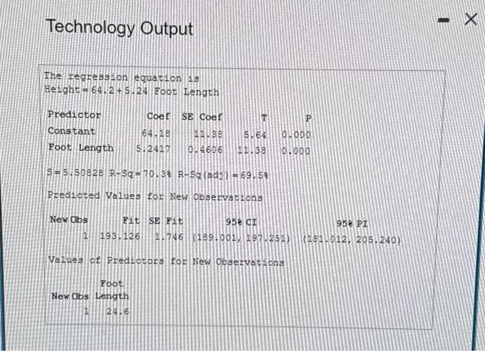 Solved Technology Output | Chegg.com