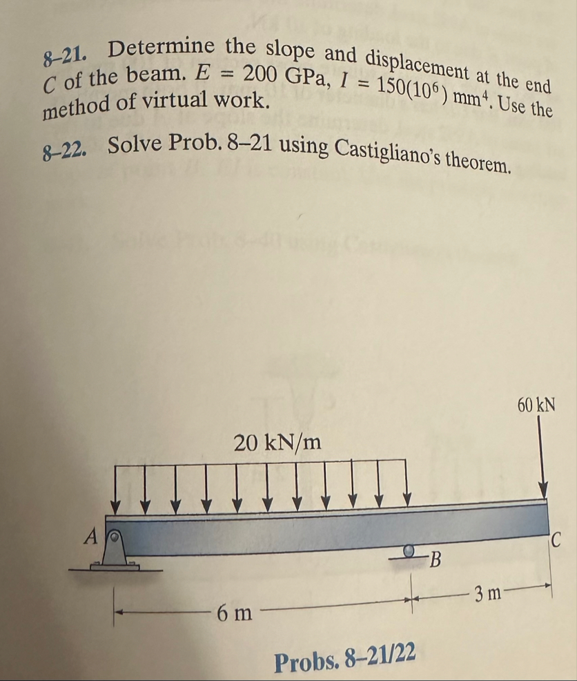 Solved 8-21. ﻿Determine the slope and displacement at the | Chegg.com