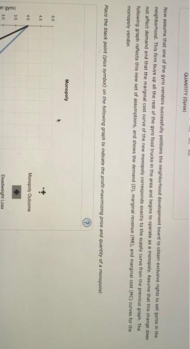 Solved 5. Monopoly outcome versus competition outcome | Chegg.com