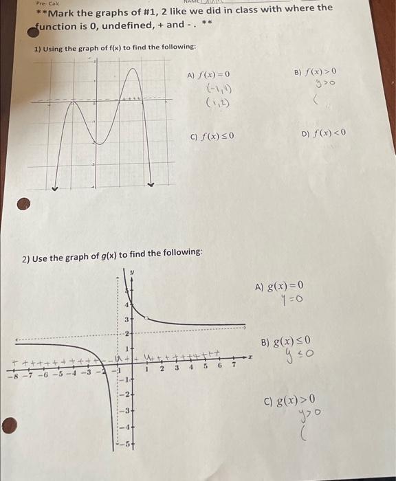 Solved Pre-Calc **Mark the graphs of #1, 2 like we did in | Chegg.com