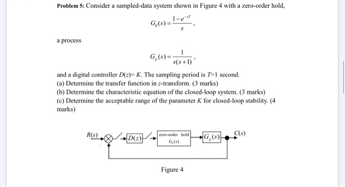 Solved Problem 5: Consider a sampled-data system shown in | Chegg.com