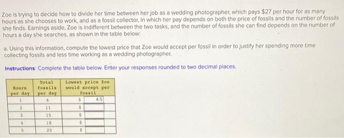 Solved Zoe is trying to decide how to divide her time | Chegg.com