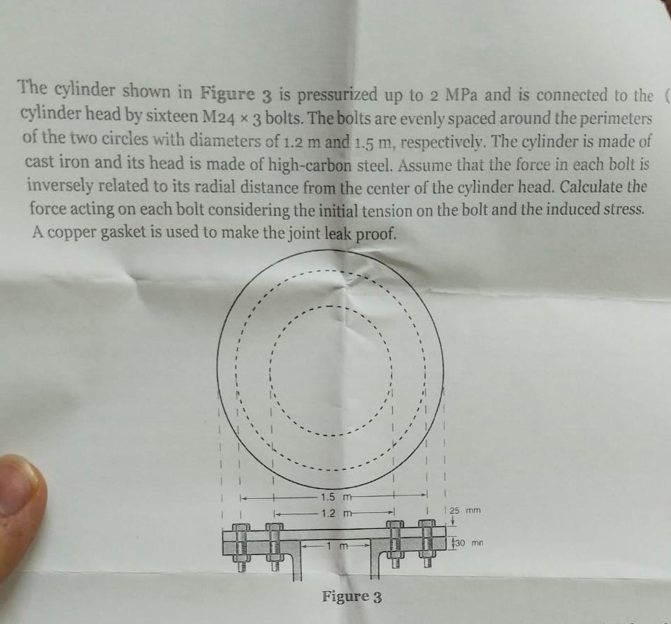 Solved A cam is attached to a rod (Figure 6) by welding and | Chegg.com