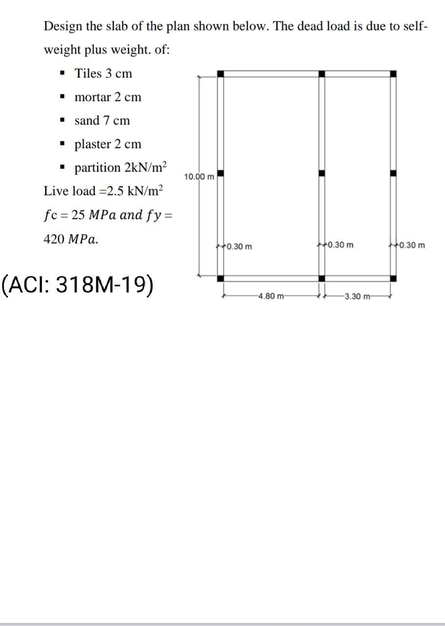Solved Design the slab of the plan shown below. The dead | Chegg.com