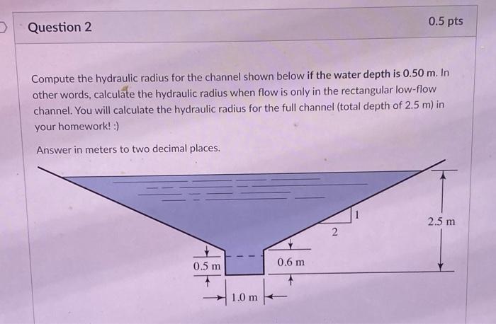 Solved Compute the hydraulic radius for the channel shown | Chegg.com