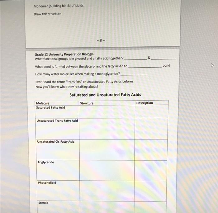 Solved Monomer (building block of Lipids: Draw this | Chegg.com