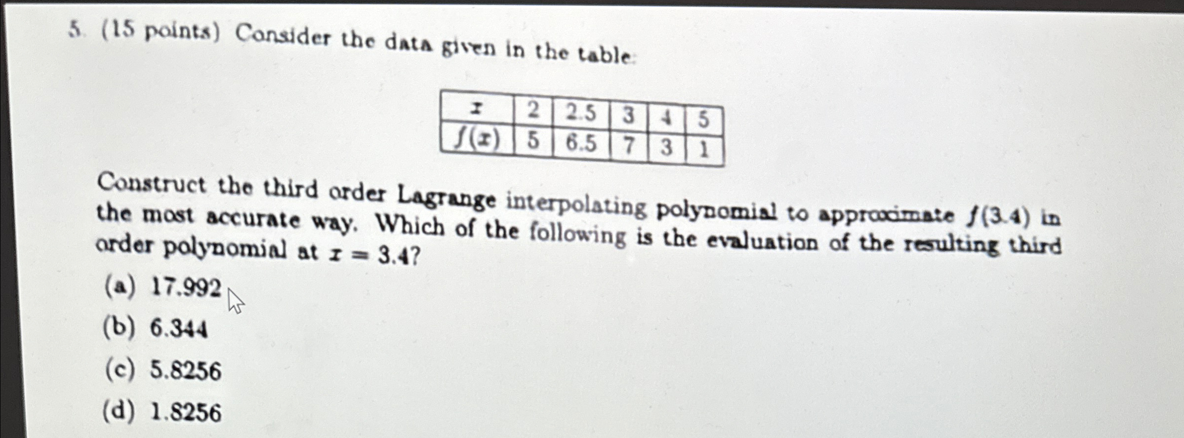 Solved (15 ﻿points) ﻿Consider the data given in the | Chegg.com