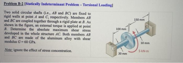 Solved Problem B-2 (Statically Indeterminant Problem - | Chegg.com