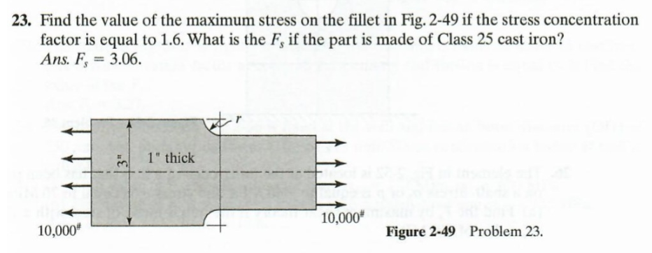 Solved 23. Find the value of the maximum stress on the | Chegg.com