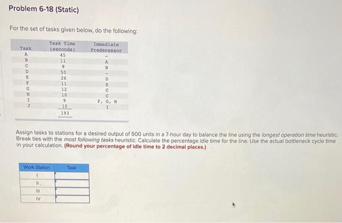Solved For the set of tasks given below, do the following: | Chegg.com