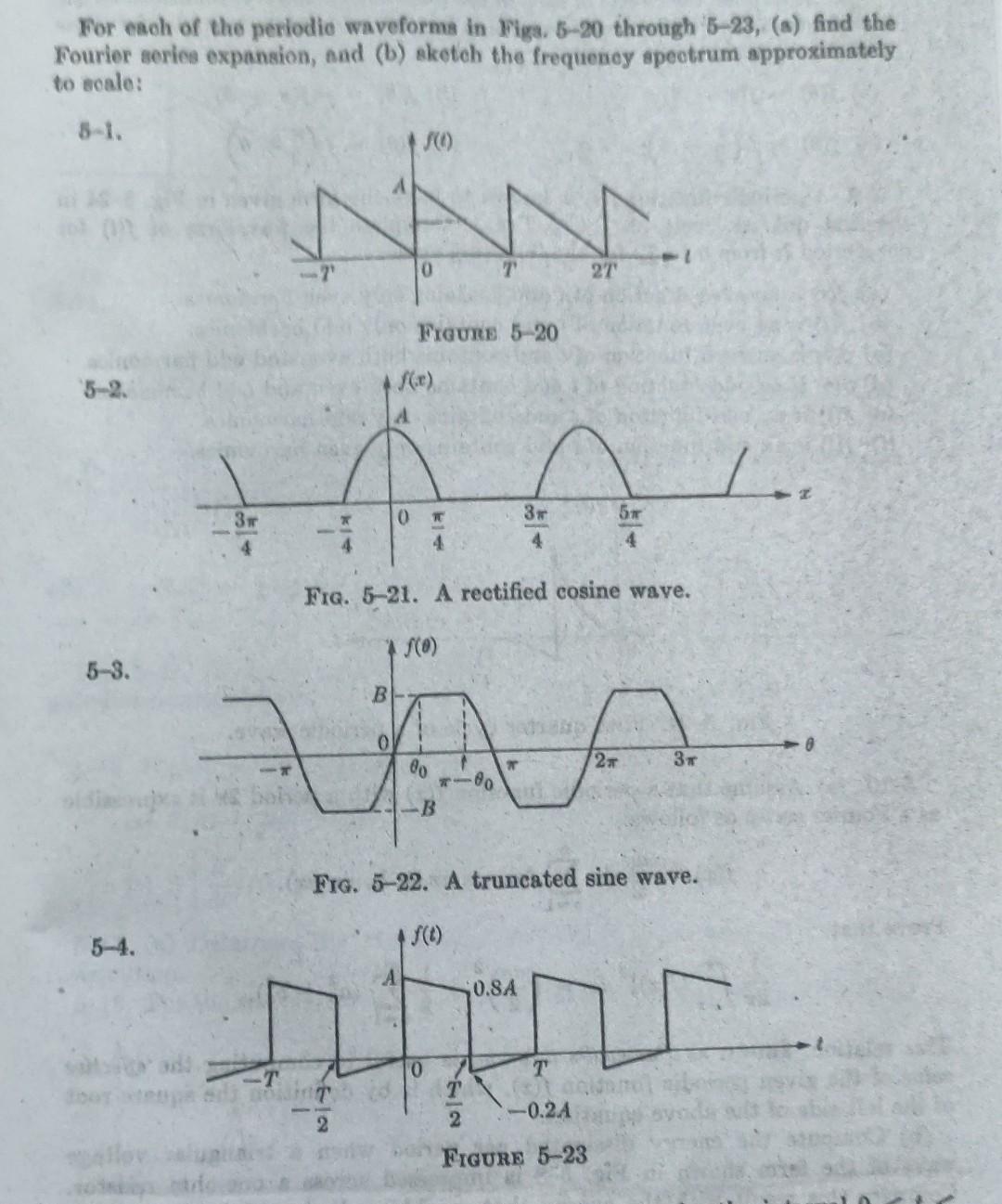 Solved For each of the periodie waveforms in Figa. 5-20 | Chegg.com