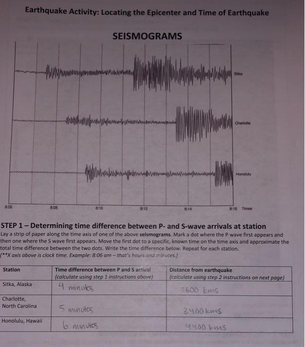 STEP 3 - Finding the location of the earthquake Using | Chegg.com
