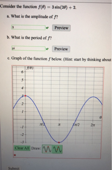 Solved Consider the function f(0) = 3 sin(20) where @ | Chegg.com