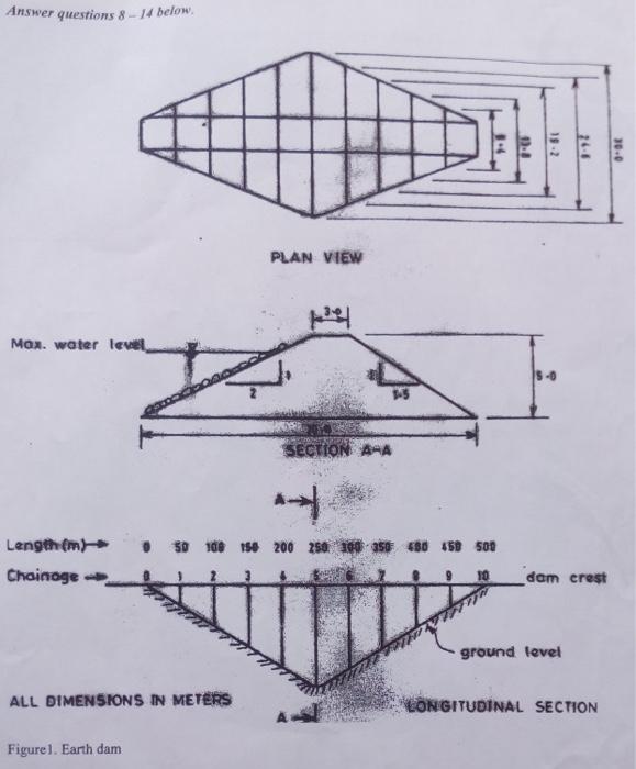 Solved Answer questions 8-14 below. Max. water level SECTION | Chegg.com