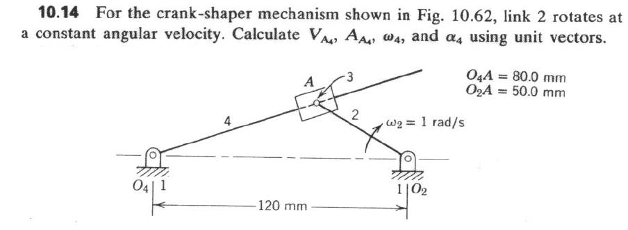 For the crank-shaper mechanism shown in Fig. 10.62, | Chegg.com