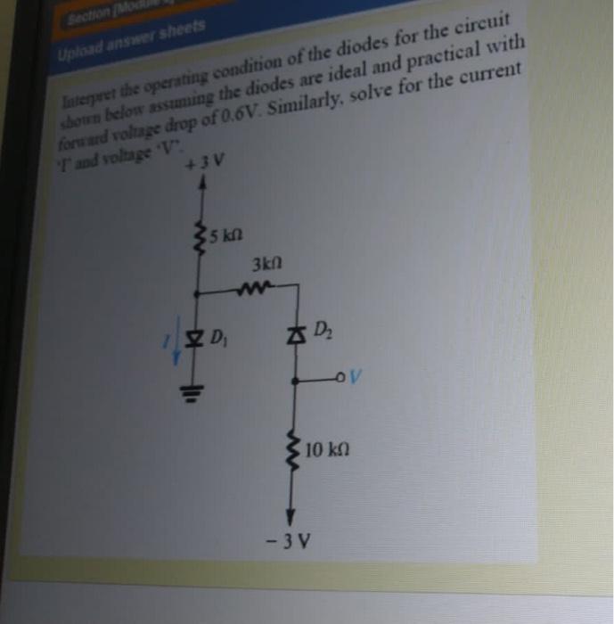 Solved Upload answer sheets Interpret the operating | Chegg.com