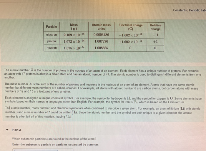 Solved Constants Periodic Tabl Mass Particle Atomic mass | Chegg.com