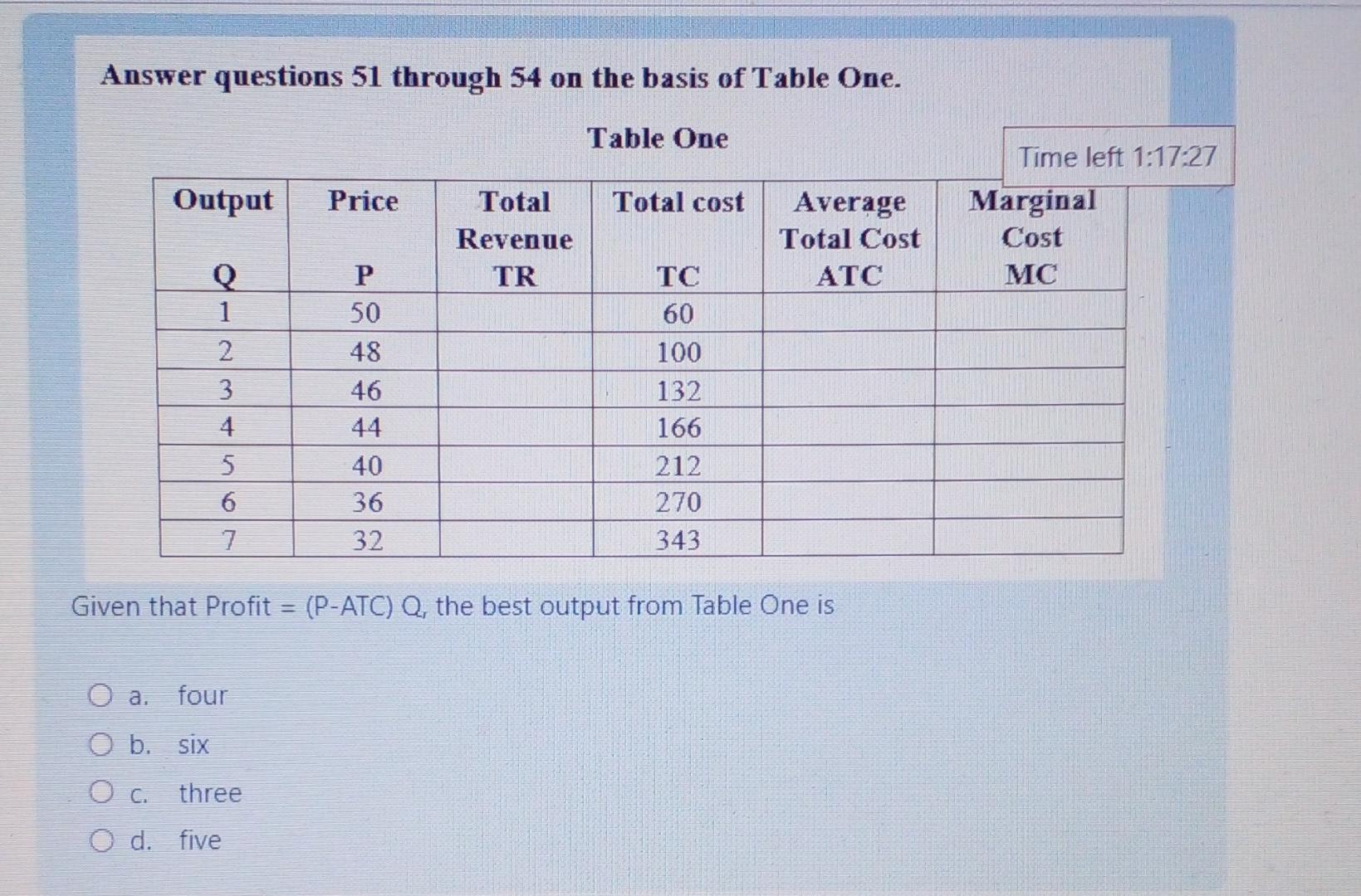 Solved Answer questions 51 through 54 on the basis of Table | Chegg.com
